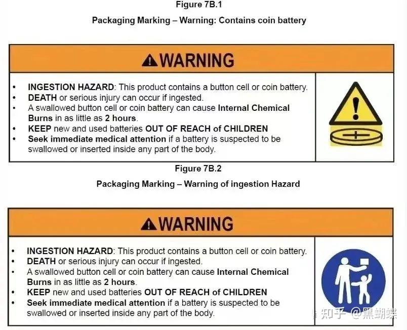 纽扣电池UL 4200A-Gcc标签.警示语.包装 - 知乎