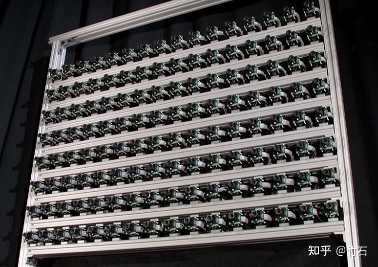 二、光场数据的采集及可视化 - 知乎