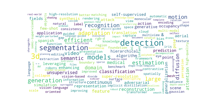arXiv每日更新-20231122（今日关键词：detection, 3d, segmentation) - 知乎
