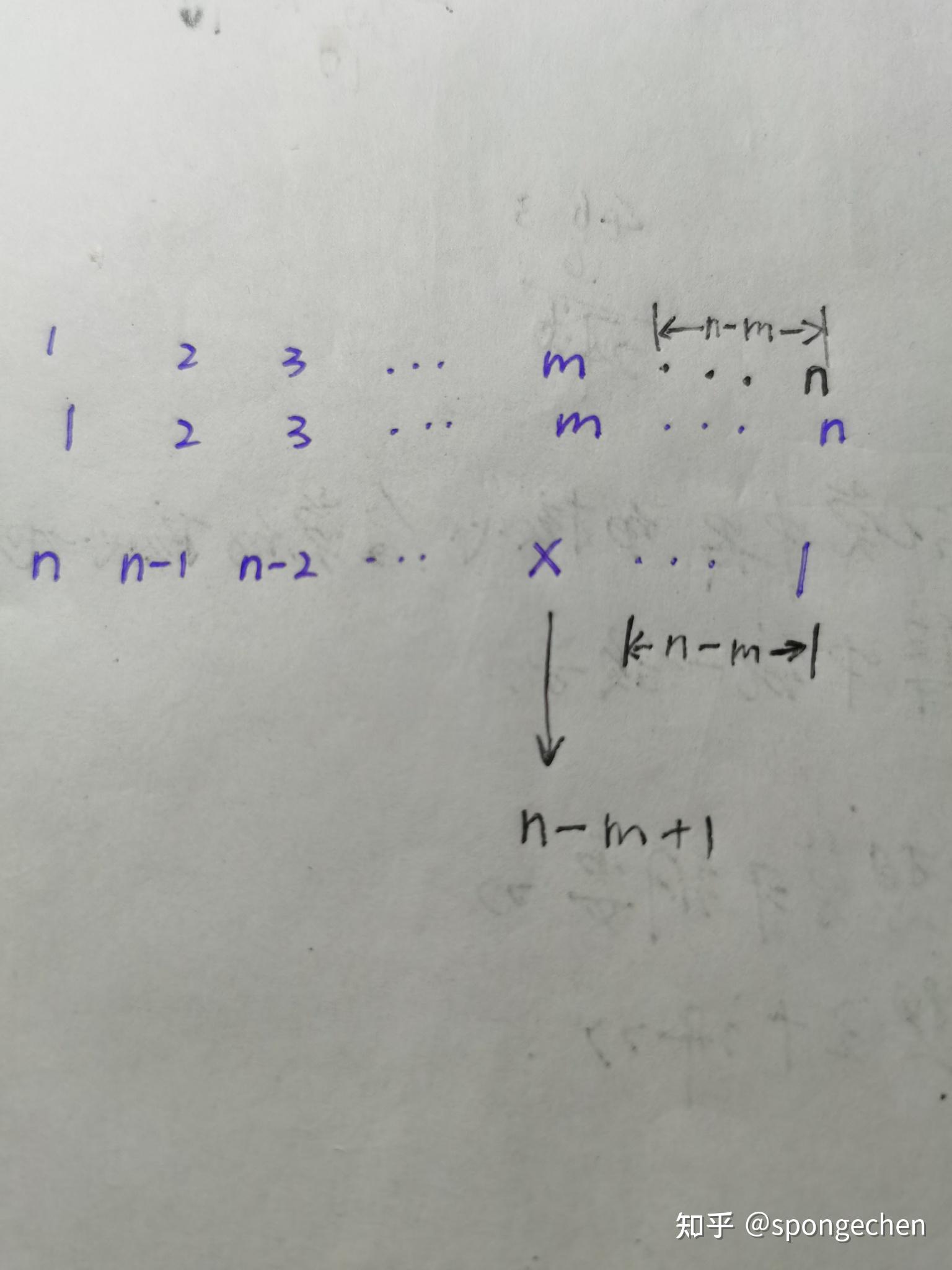 怎么理解排列数公式里的(n－m +1)？ - 知乎