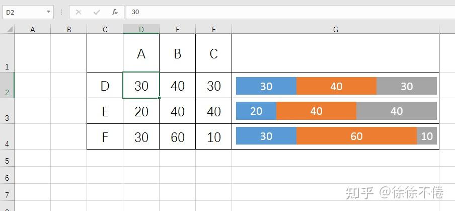 excel一个单元格中如何按比例显示三种颜色？ - 知乎