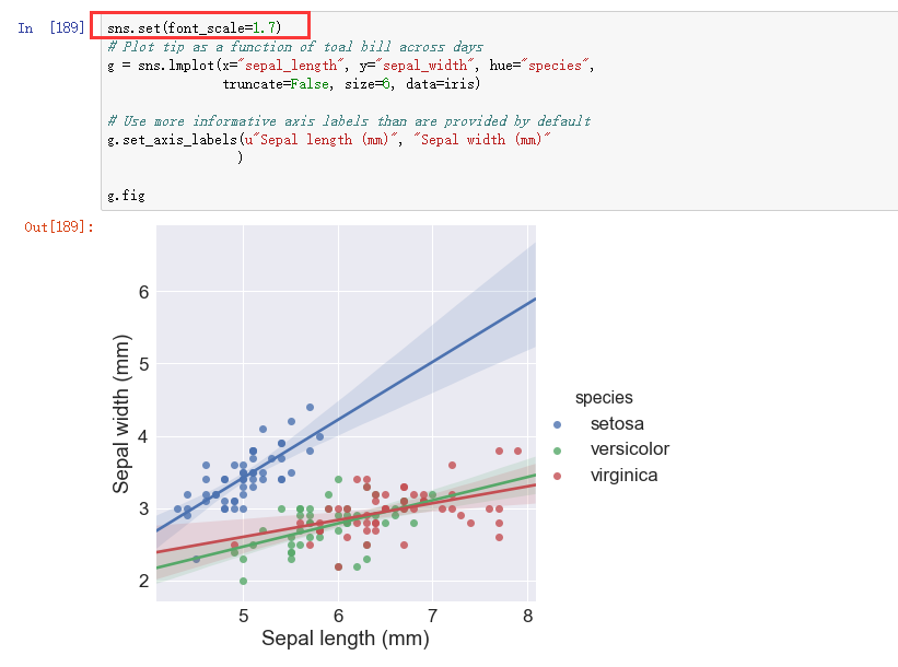 python的seaborn可视化包怎么解决中文显示问题和字体大小问题？ - 知乎