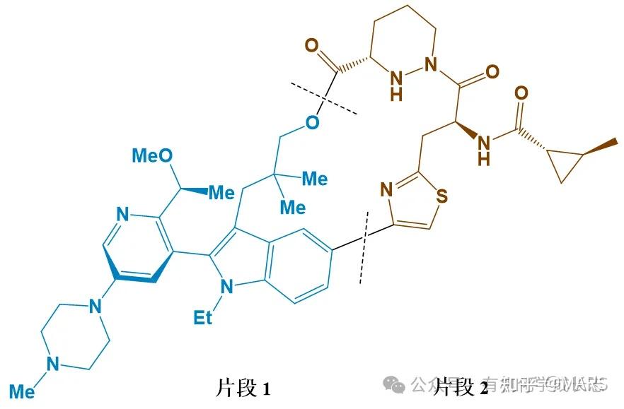 RMC-6236的合成工艺赏析 - 知乎
