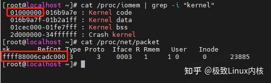 Linux内核 物理内存映射 - 知乎