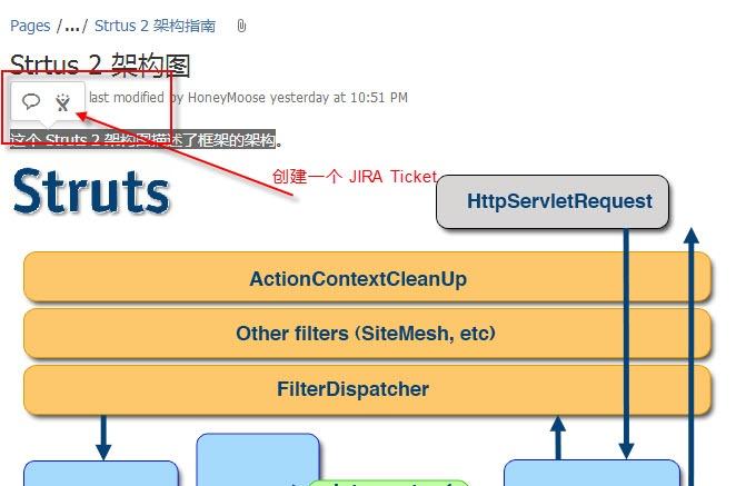 Confluence 5 中如何快速创建一个 JIRA Ticket - 知乎