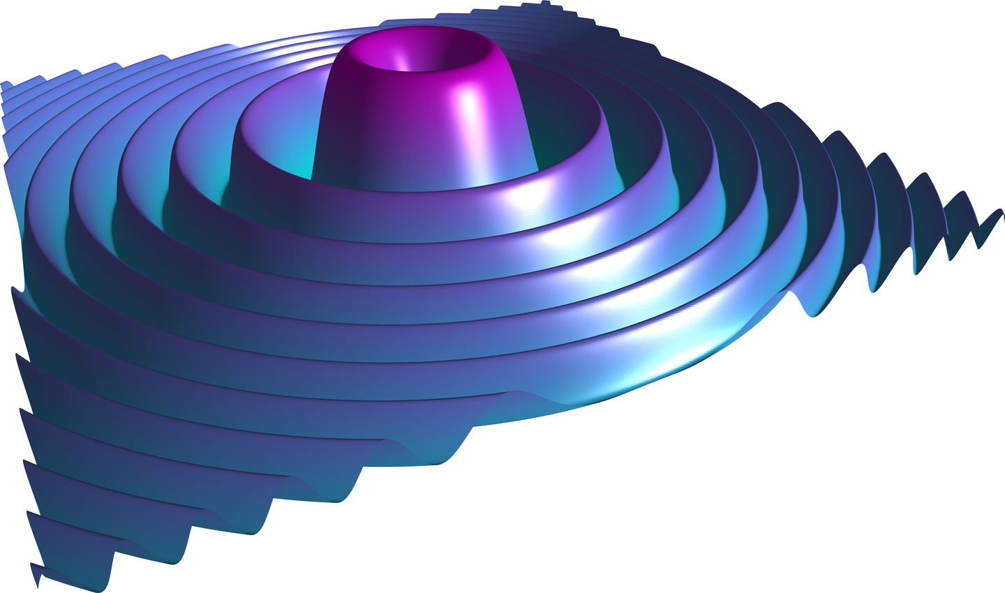 MATLAB 3D绘图的“广角摄像头”视角 - 知乎