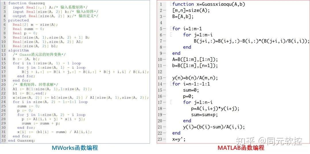 相比较MATLAB，MWorks还有多少进步空间？ - 知乎