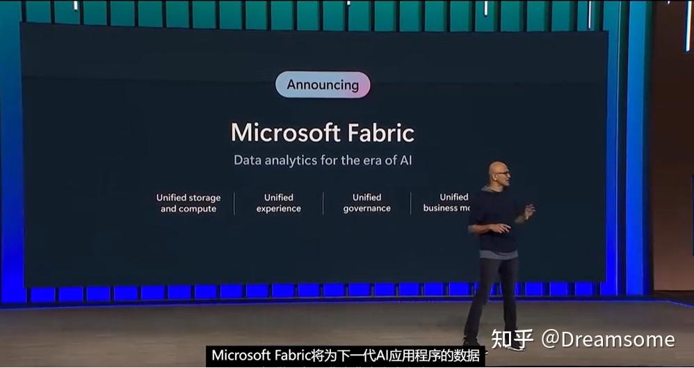 微软Fabric: AI时代的数据平台 - 知乎