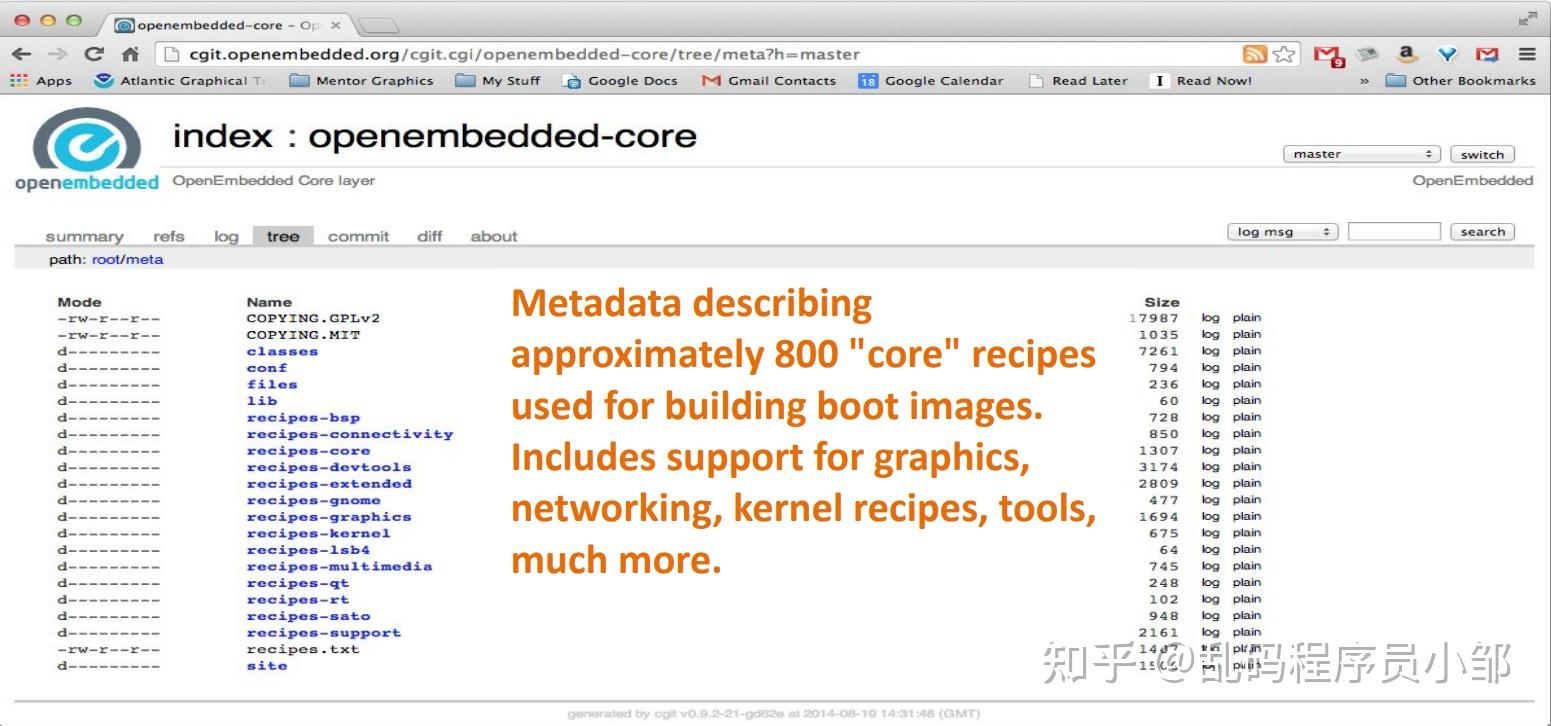 01-Intro to Yocto Project - 知乎