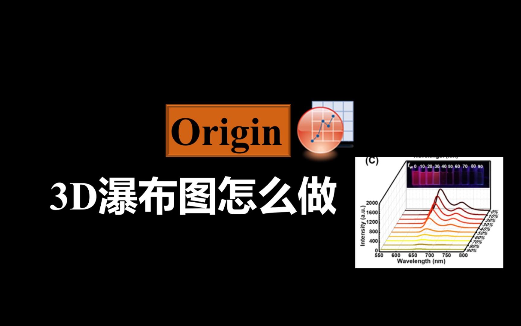 【origin】3D瀑布图的绘制 - 知乎