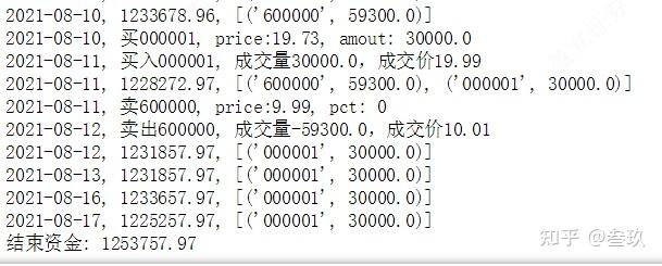 backtrader教程（三）- 单（多）股票策略篇 - 知乎