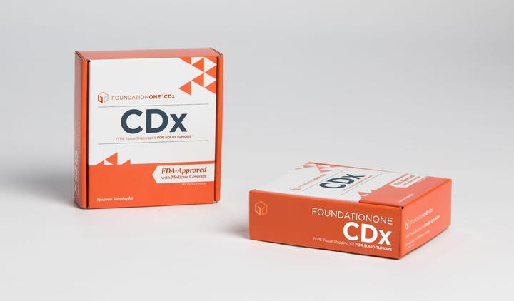 FDA批准FoundationOne®CDx作为Rozlytrek(entrectinib)的伴随诊断 - 知乎