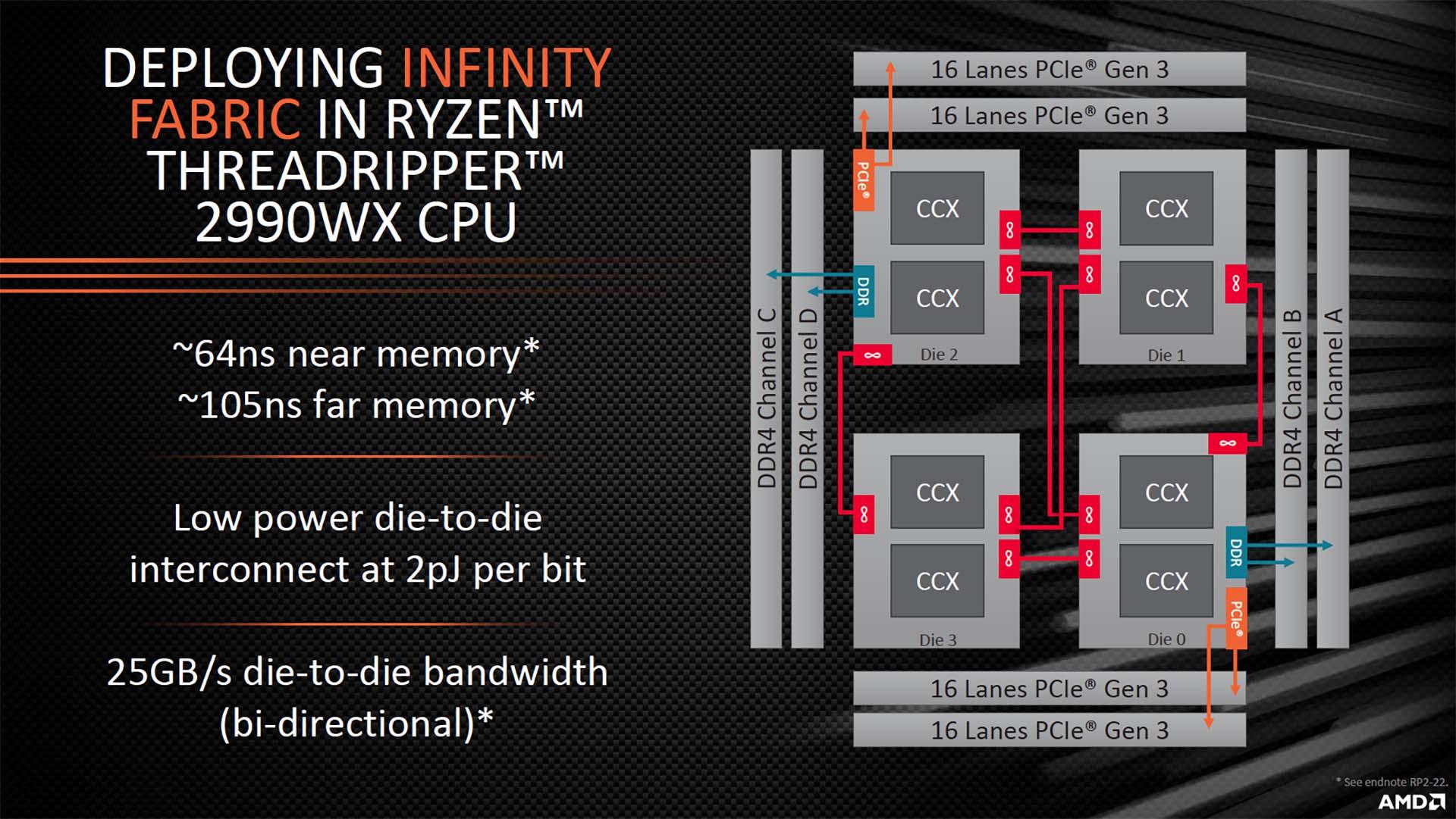 唯一能超频的 28 核至强 W-3175X 处理器停产，对此你怎么看？ - 知乎