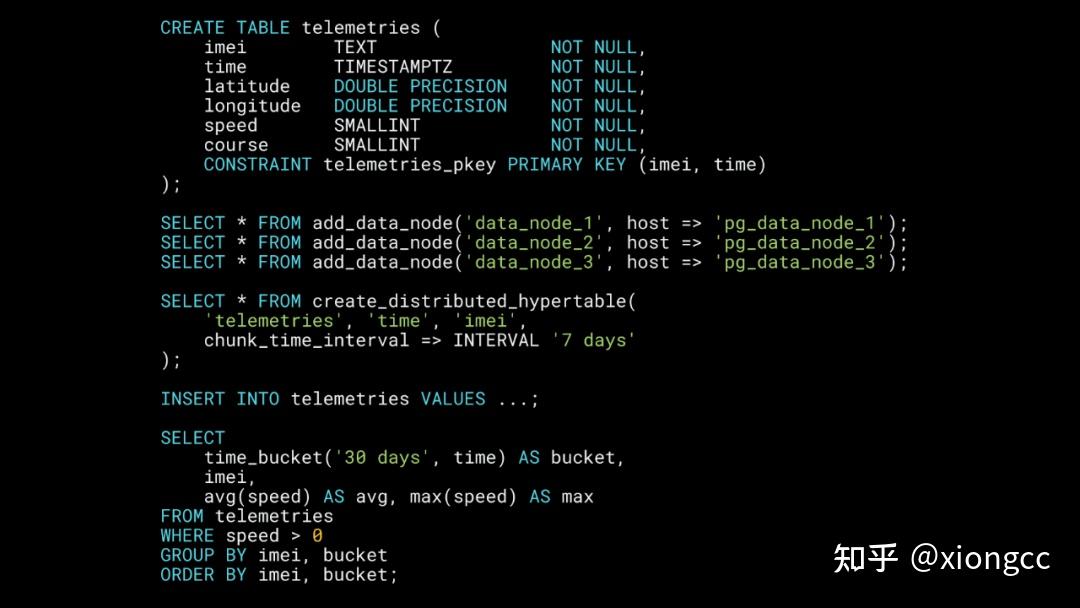 聊一聊时序数据库与TimescaleDB - 知乎
