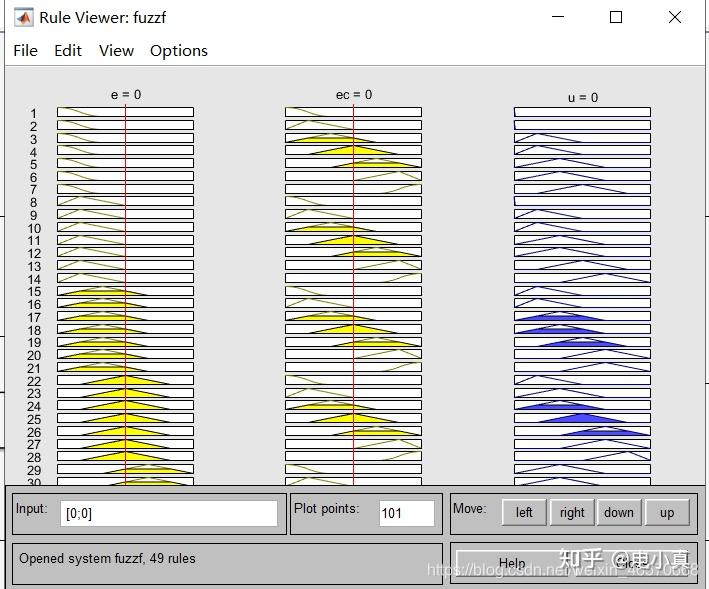MATLAB的Simulink使用及实例 - 知乎