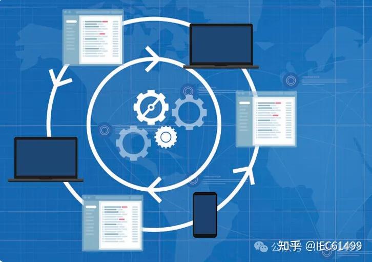 软件定义自动化互操作性的研究（通过OPAS标准化接口和IEC 61499的分布式架构） - 知乎