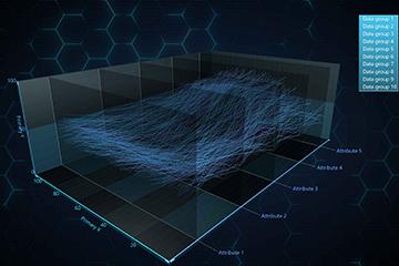 高性能 WPF 图表控件LightningChart.NET：支持从 Web 服务器实时获取数据 - 知乎