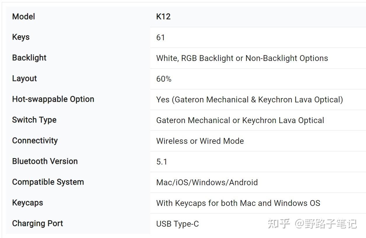 Keychron（京东京造）键盘怎么样？ K1/K2/K3/K4/K6/K8/K12 有什么区别？K系列内部对比一篇足够 - 知乎