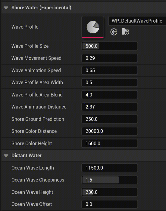 Fluid Flux虚幻海洋插件：FluidFlux Coastline配置教程 - 知乎