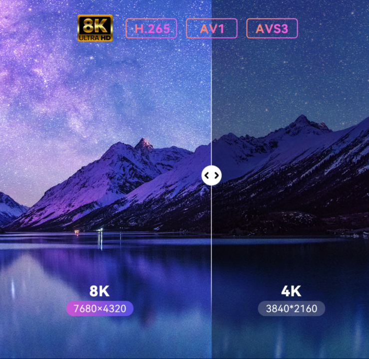 重塑8K音画巅峰，腾讯极光盒子5X震撼首发 - 知乎