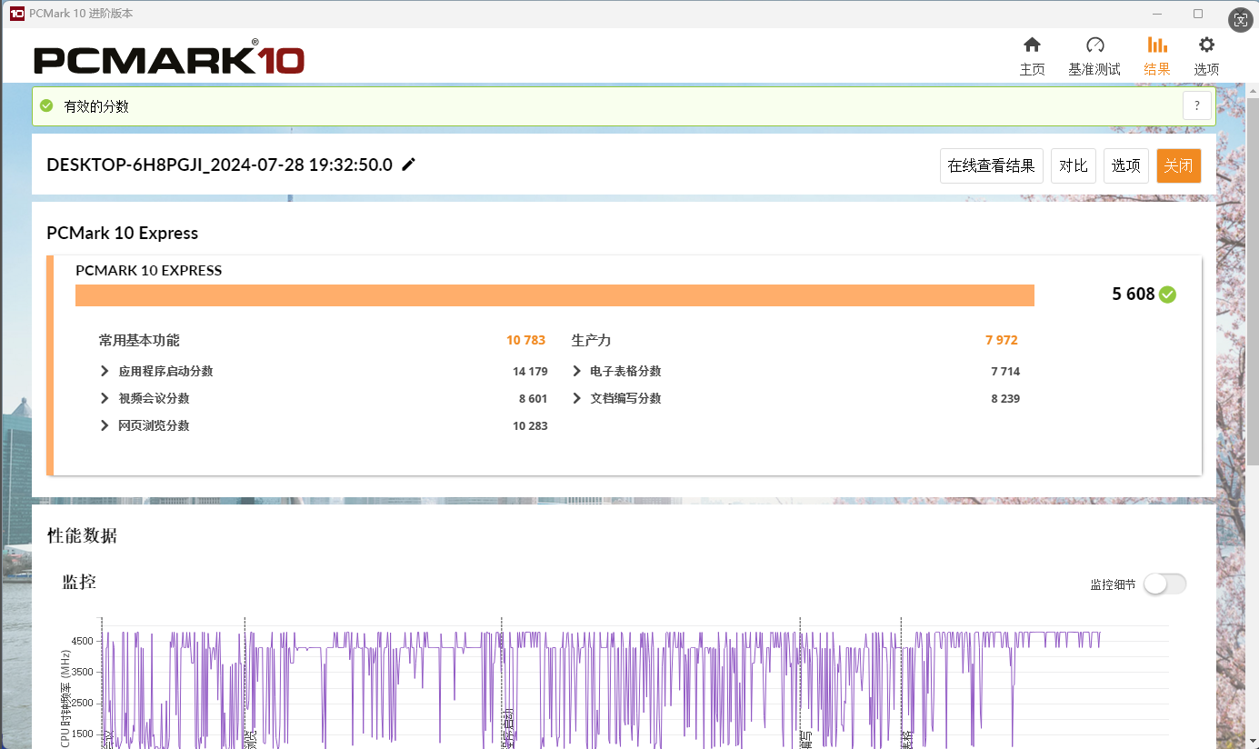 Q1J3(I7-1360P ES) D4版齐河测试 - 知乎