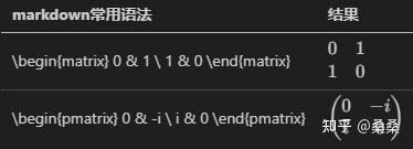 jupyter notebook中markdown常用语法 - 知乎
