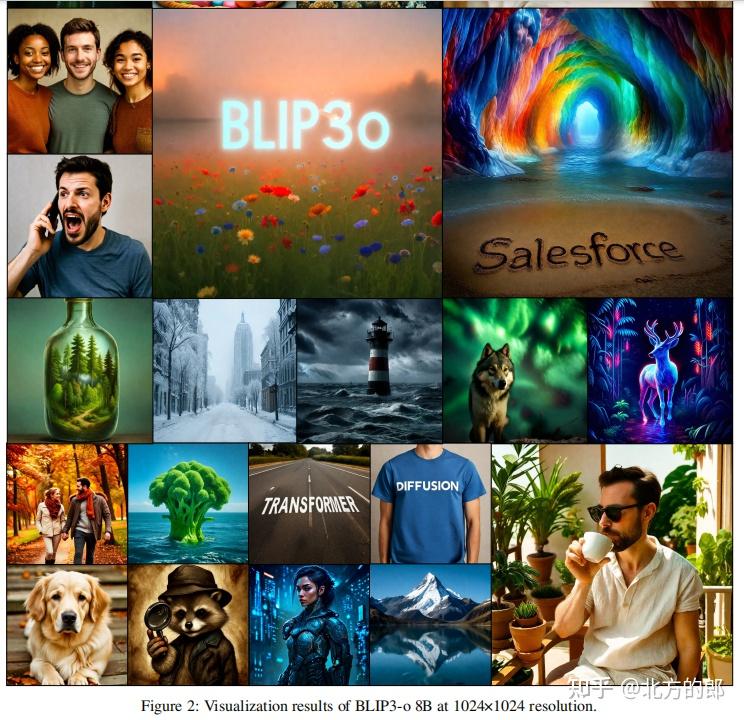 视觉大模型（VLM）：2025技术进展与未来展望 - 知乎