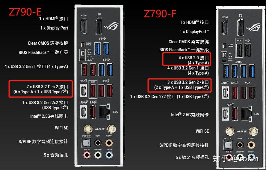z790-f和z790-e什么区别？ - 知乎