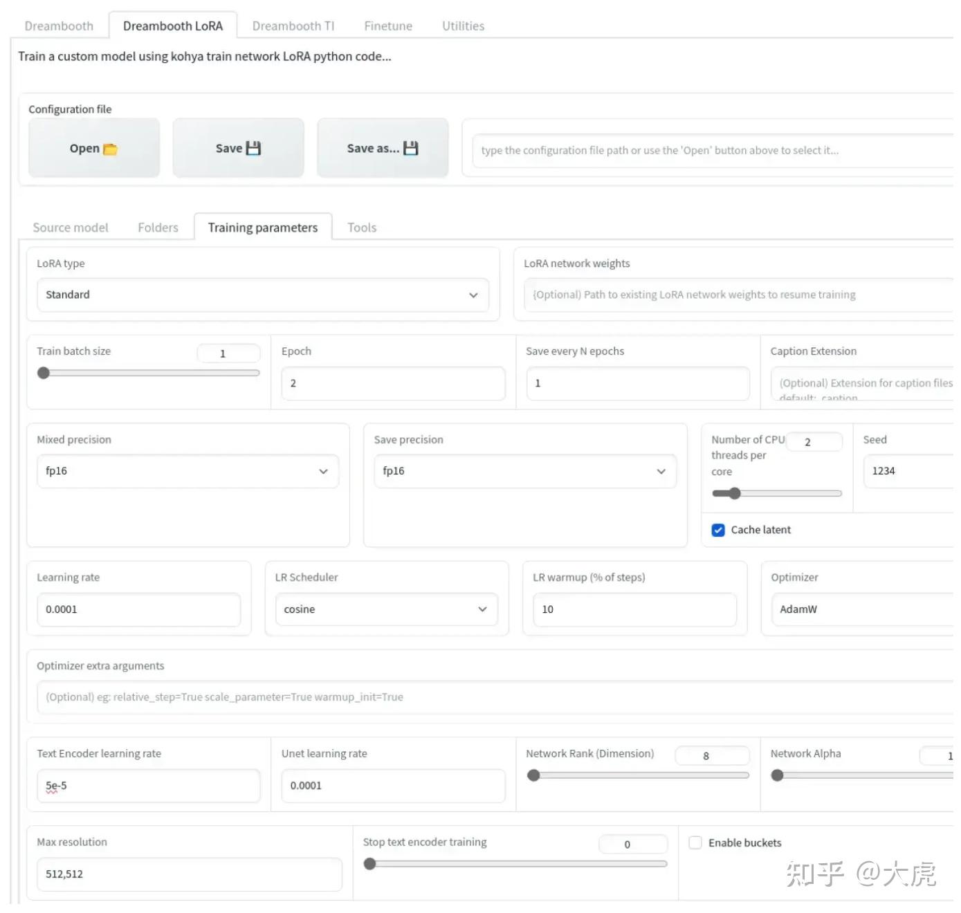 如何从零开始训练Stable Diffusion大模型？ - 知乎