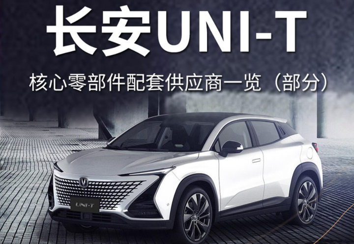 长安UNI-T核心零部件配套供应商一览 - 知乎