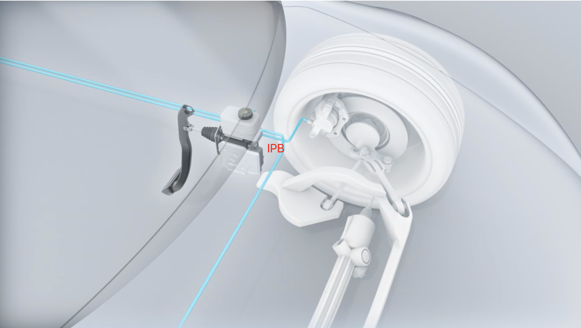 Bosch IPB/RBU工作原理是什么？ - 知乎