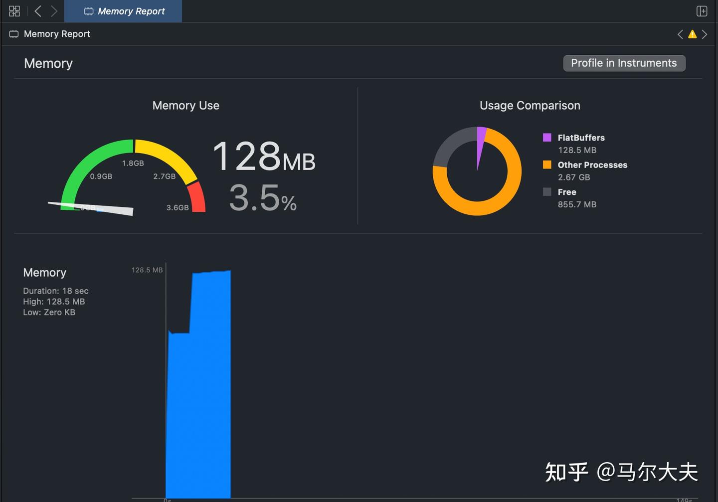 Flatbuffers Span在配置表优化中的应用 - 知乎