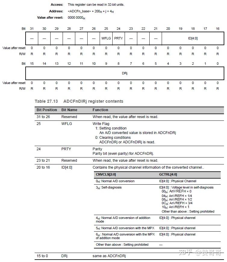 RH850P1X芯片学习笔记-A/D Converter (ADCF) - 知乎
