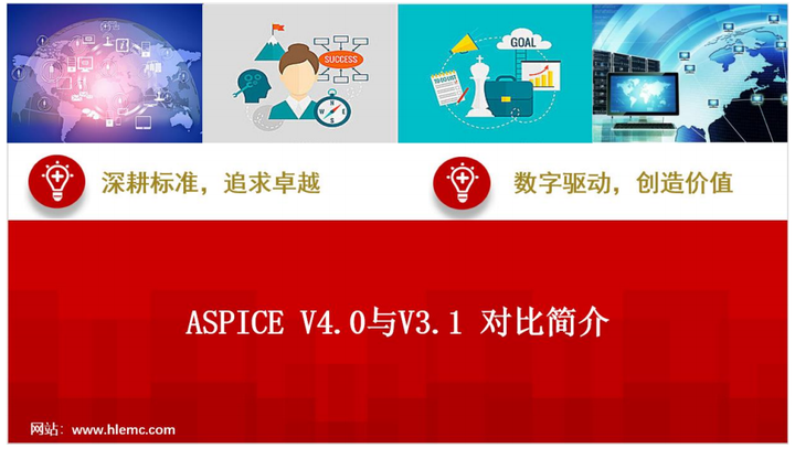 ASPICE V4.0与V3.1对比简介 - 知乎