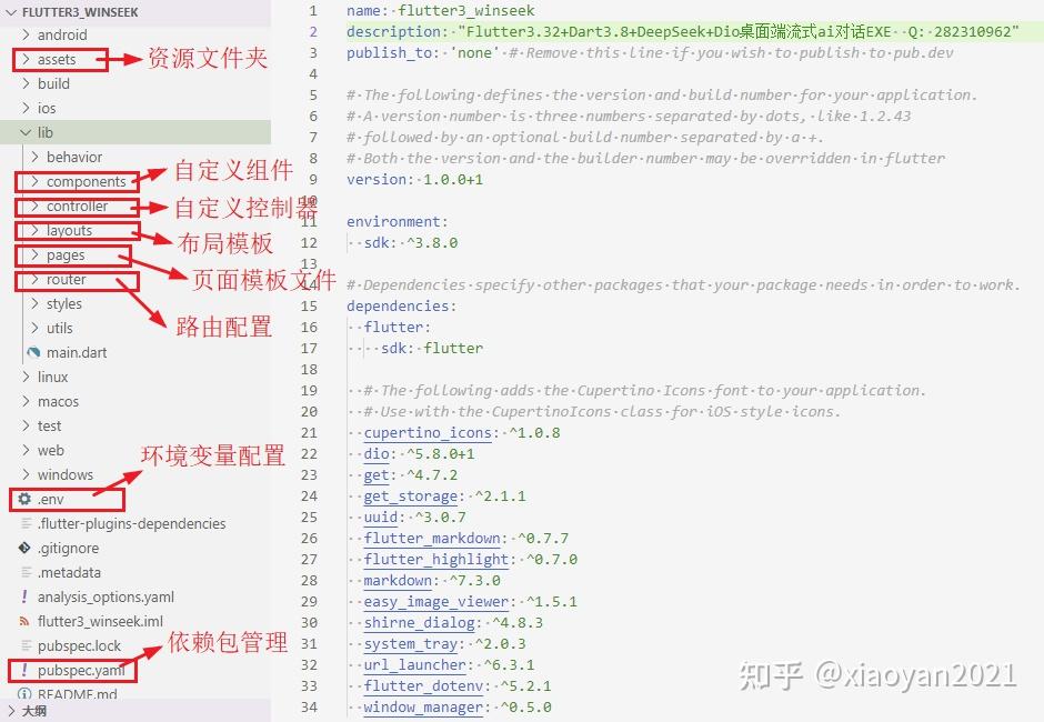 flutter3.32+deepseek实战客户端ai对话系统Exe - 知乎
