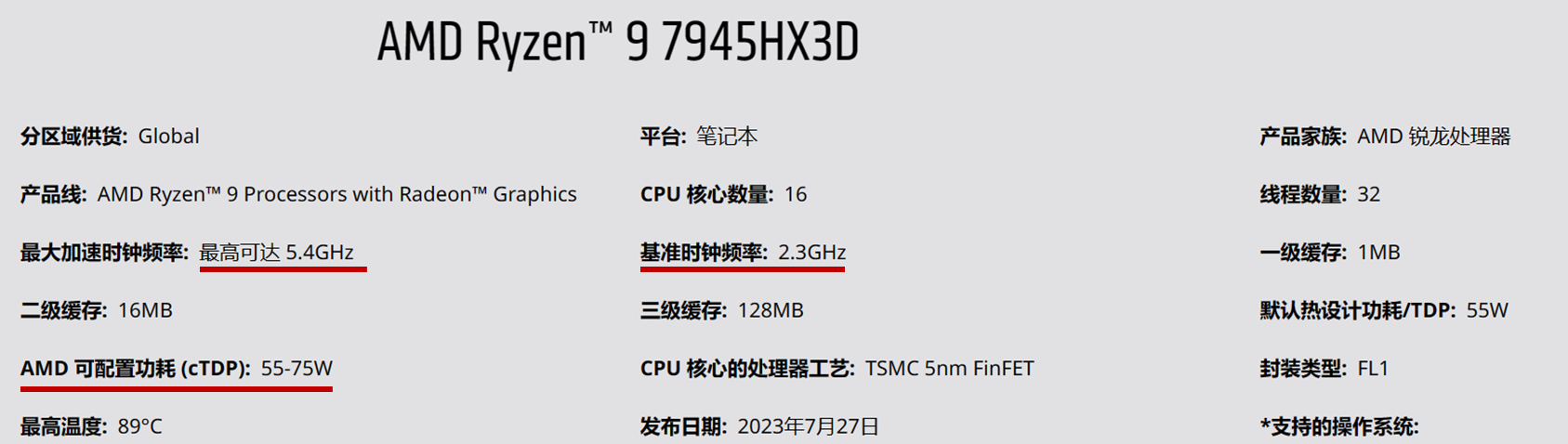 首发独占的ROG魔霸7 Plus超能版带着X3D来了 - 知乎