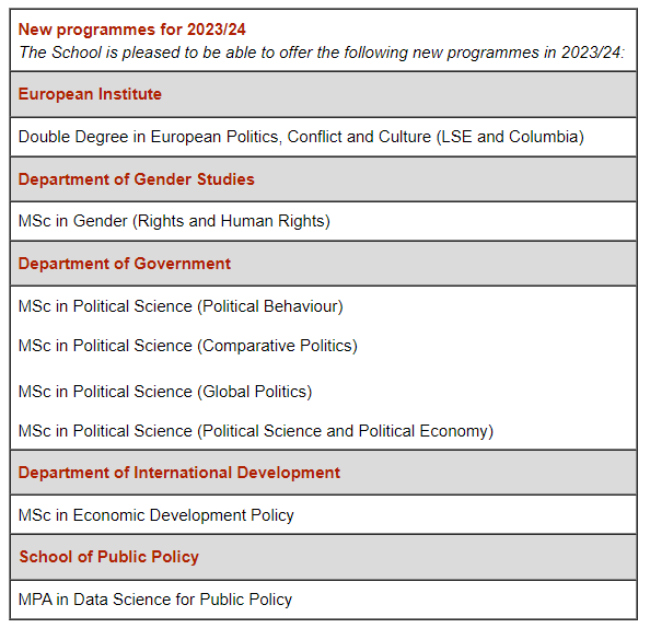 LSE官宣：23Fall新增8个硕士项目！ - 知乎