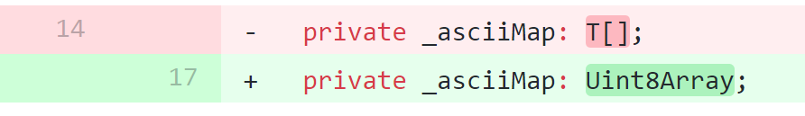 VS Code 是如何解决能耗和内存问题的？ - 知乎