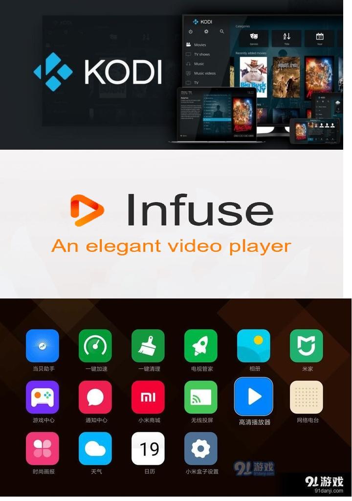 小白最新infuse，kodi用smb方式连接pc方法，使用体验 - 知乎