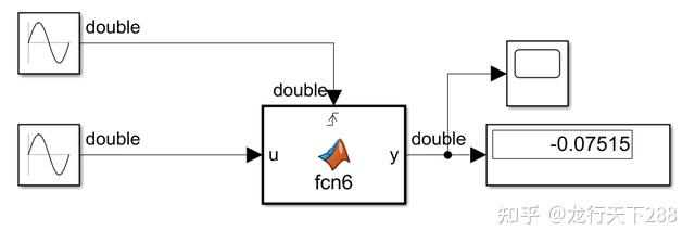实例讲解Simulink的MATLAB Function模块 - 知乎
