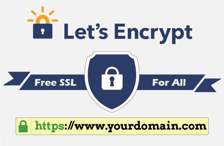 Http升级Https(Let's Encrypt) - 知乎