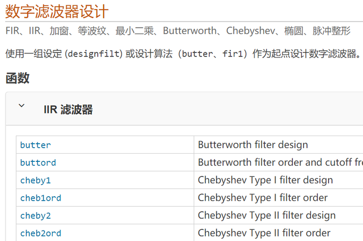 IIR数字滤波器设计的MATLAB实现与参数计算 - 知乎