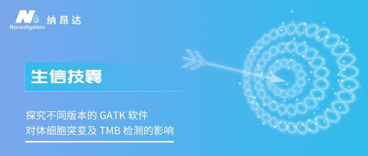 TMB 室间质评未合格？是否与不同版本的 GATK 分析结果相关 - 知乎