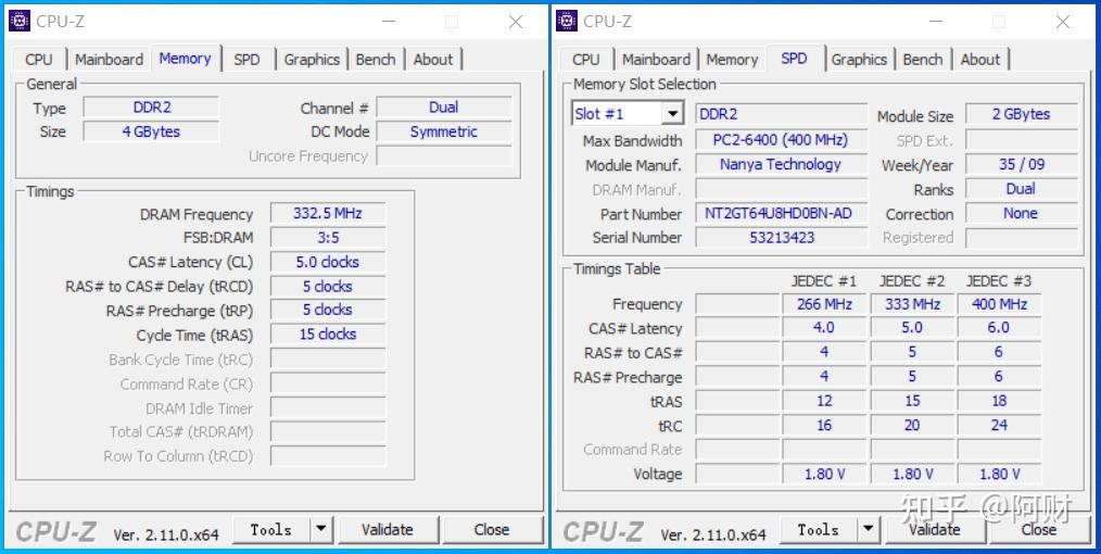 2.4GHz Intel Core 2 Duo 处理器现在怎么样？ - 知乎