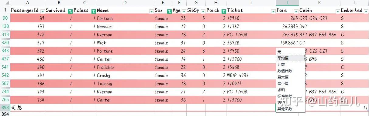 「WPS」Ctrl+L 超级表 - 知乎