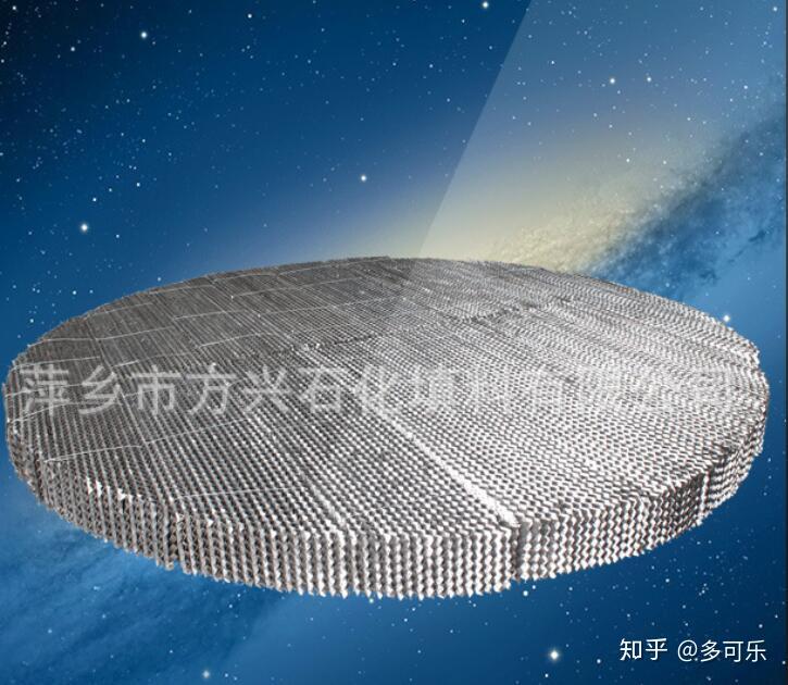 125Y 250Y 350Y填料波纹板规整填料 新型规整填料 - 知乎