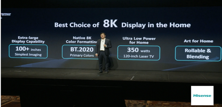 海信CES2022发布全球首个8K激光显示解决方案 - 知乎