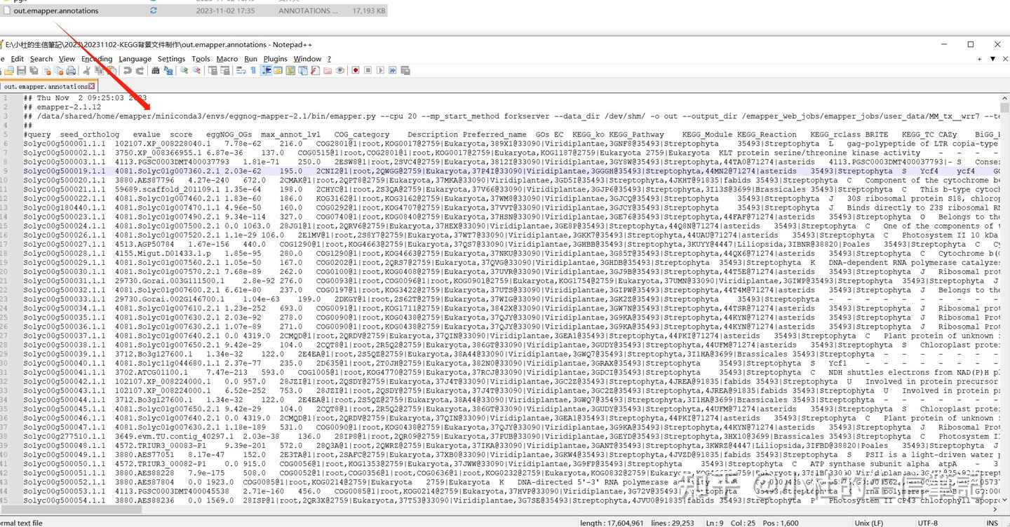 模式植物构建orgDb数据库 | 以org.Slycompersicum.eg.db为例 - 知乎