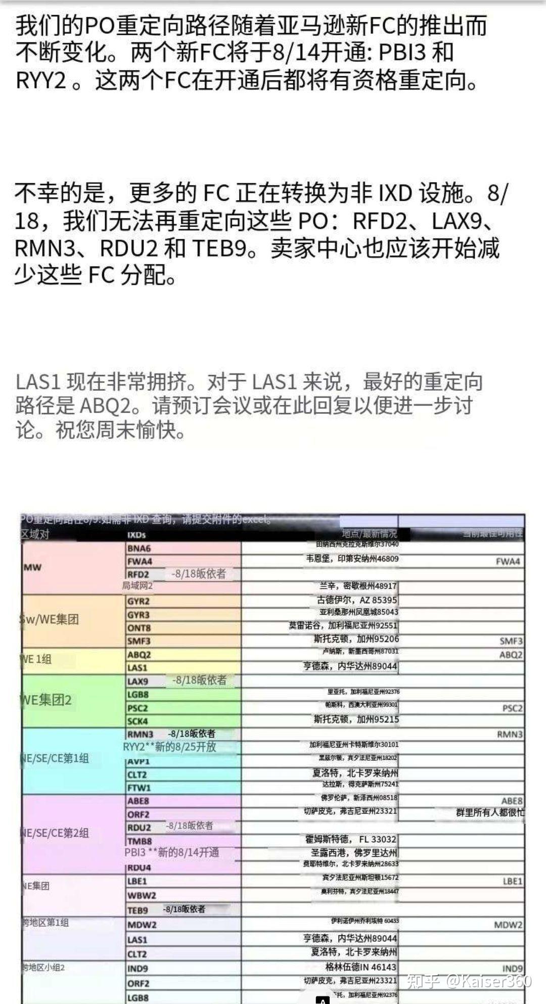 辟谣｜关于SWF2/VGT2/IAH3/RFD2/LAX9/TEB9/RDU2/RMN3转为亚马逊内部仓库传言 - 知乎