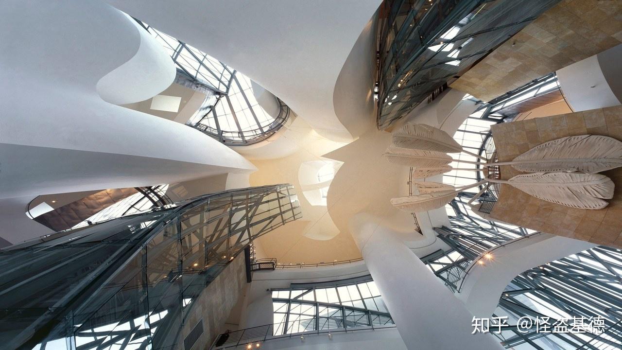颠覆传统|博物馆运营新典范：古根海姆（guggenheim） - 知乎